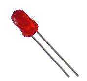 LEDS